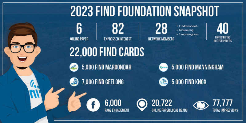 In-Kind Sponsorship Information - Find Foundation